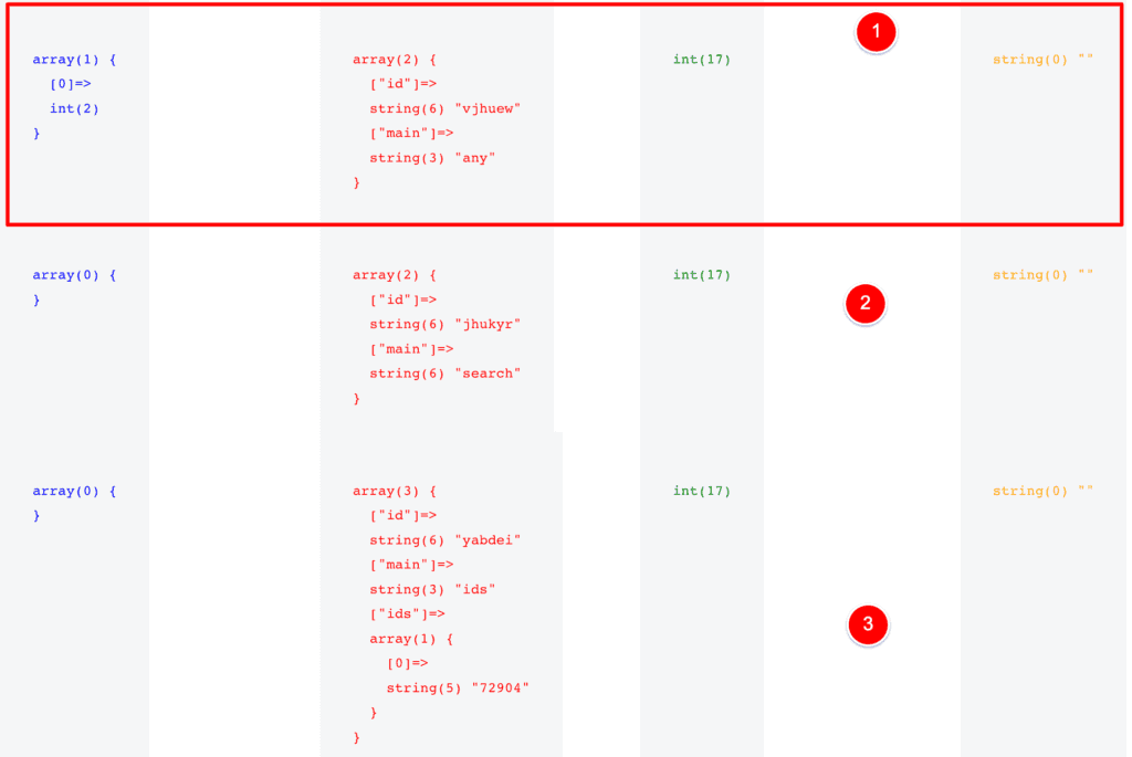 Set a Bricks Builder Template using PHP – WagePirate