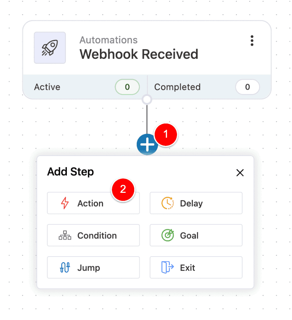Bricks Builder Form data to FunnelKit Automations – WagePirate